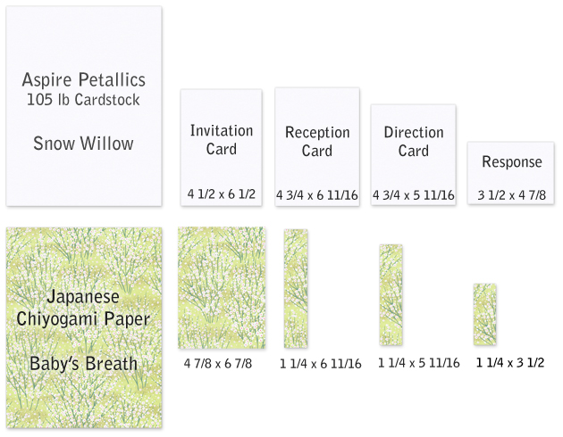 Homemade Green Floral Pocketfold Invitation with Stacked Inserts - LCI ...